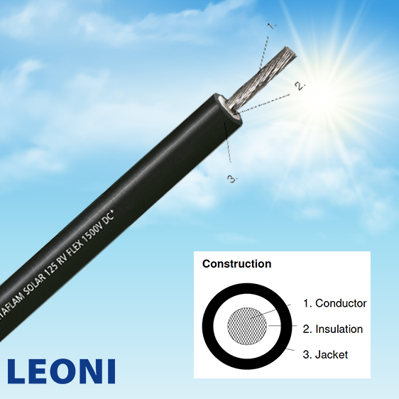 SOLAR CABLE Archives - Ace System & Solution